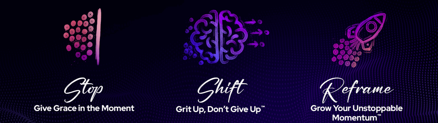 How to Build Unstoppable Momentum—And Why You Need It In This Rapidly ...